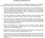 More Breakdown of RFK Stadium Plan – Barred in DC