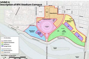 More Breakdown of RFK Stadium Plan – Barred in DC
